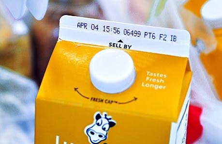 Fix Sell By Dates to Avoid Food Waste |Respect Food - We Hate To Waste